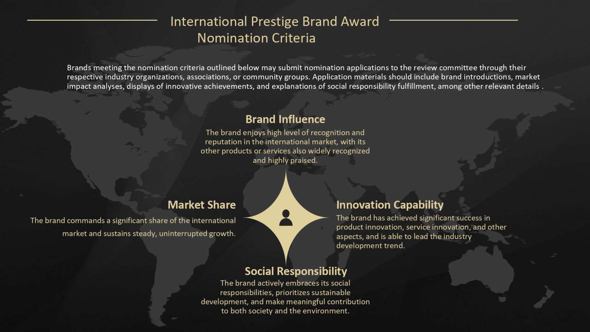 INTERNATIONAL PRESTIGE BRAND AWARD 2024 - MCCGB